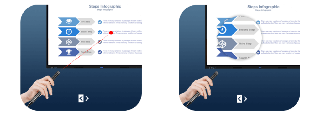 IQ SmartPen Interactive Pen for Touchscreen - IQBoard